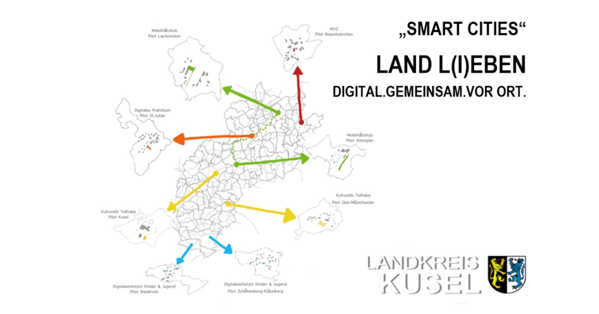 Land l(i)eben - digital.gemeinsam.vorOrt - Wir sind Teil der Smart ...